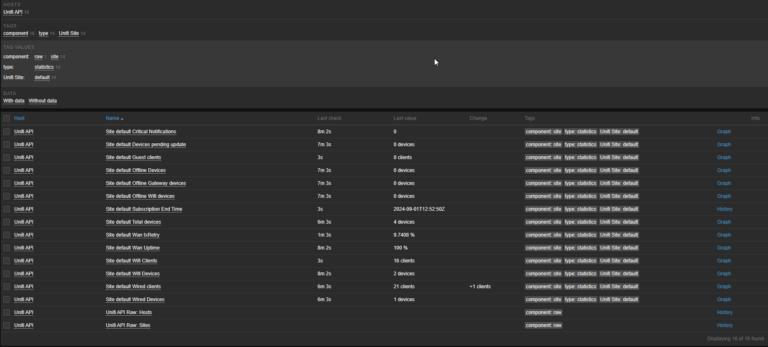 Unifi API v0.1 Monitoring with Zabbix – Null Byte Unifi API v0.1 Monitoring with Zabbix – Null Byte